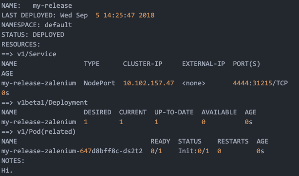 How To Scale Selenium Tests In A Kubernetes Cluster Blazemeter
